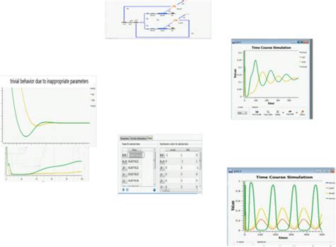 Teamustc Softwareparameter