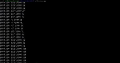 Diy Raspberry Pi Volume Control Knob Using An Ads1115 Adc 6 Steps