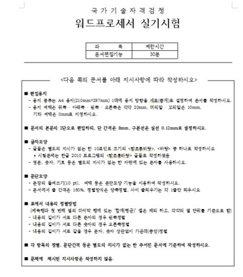 워드프로세스 실기 시험양식 네이버 블로그
