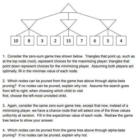 Solved 10 8 3 2 15 7 6 ол 4 1 Consider The Zero Sum Game