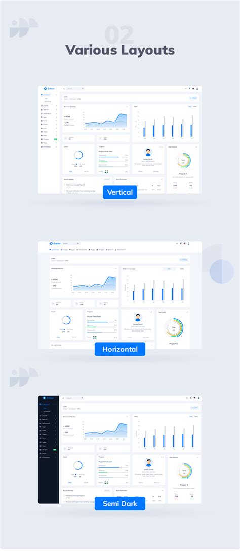 Orbiter Bootstrap Minimal And Clean Admin Template Graphicfort