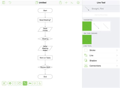 10 Best Flowchart Software For Mac In 2025 ClickUp
