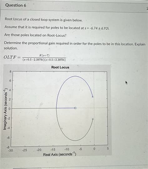 root locus of a closed loop system is given below