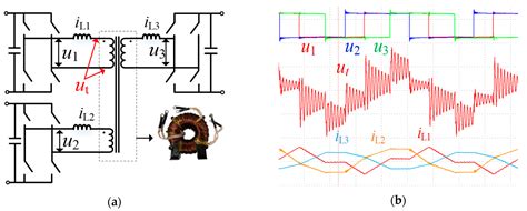 High Frequency Oscillation Of The Active Bridge Transformer Based Dcdc Converter