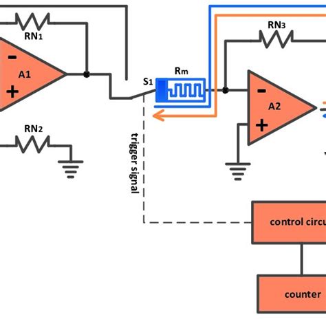 The Schematic Diagram Of The Memristor Based Ad Converter Download