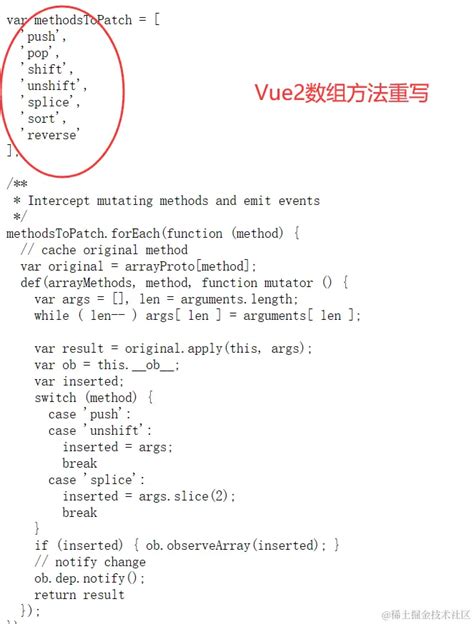 面试官：vue2 重写了数组方法，你知道 Vue3 也重写了吗？ 我：真当我没看过源码啊？vue3 有没有对数组方法进行重写 Csdn博客