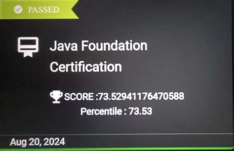 Harsh Raj Nema On Linkedin Java Certification Infosys Springboardinternship