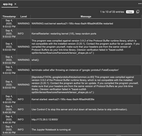 Tutorial Colab Notebooks Fail · Issue 2450 · Ludwig Ailudwig · Github