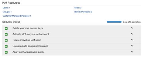 Setup Mfa For Aws Root Accounts The It Hollow