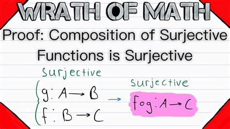 Proof Composition Of Surjective Functions Is Surjective Functions And Relations Youtube