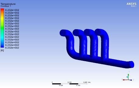 Modeling And Analysis Of Engine Exhaust Manifold Performance With Numerous Alternative Fuels