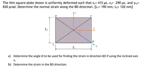 Solved The Thin Square Plate Shown Is Uniformly Deformed