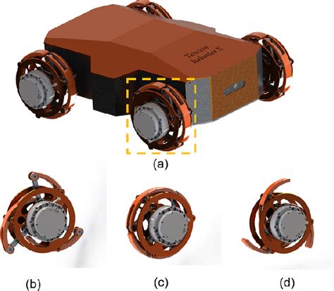 Figure 4 From Design And Analysis Of A Bi Directional Transformable Wheel Robot Trimode