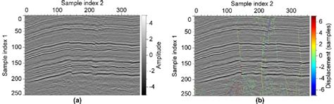 A A Two Dimensional Seismic Section B Extracted Faults On Download Scientific Diagram