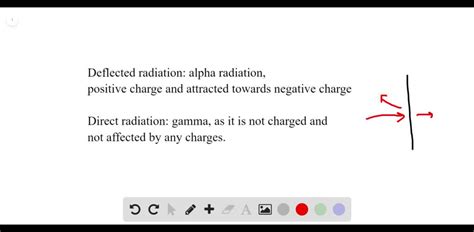 SOLVED Radiation Identify The Two Types Of Radiation Shown In Figure Explain Your Reasoning