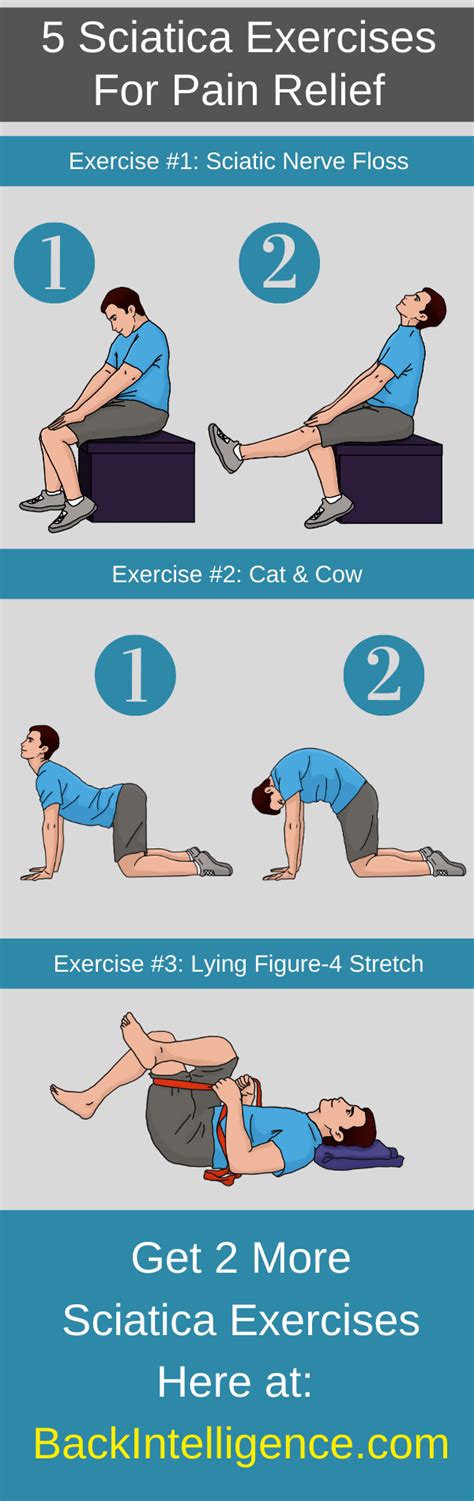 Pin On Sciatica Exercises Relief For Sciatica