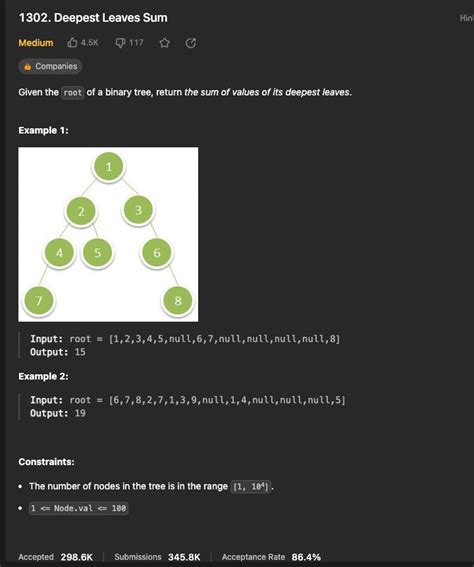 Solved Input Root 12345 Null 67 Null Null Null