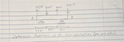 Solved Determine Reactions At The Two Connections Pin And