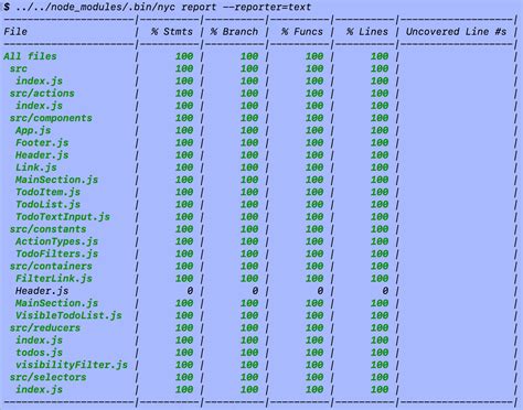 Add Code Coverage Guide To Tooling · Issue 1705 · Cypress Iocypress