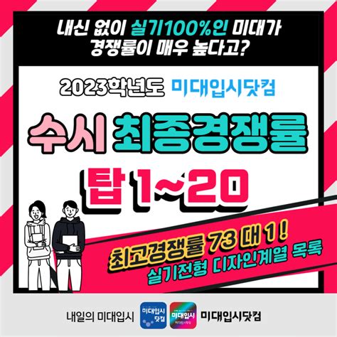 2023 미대수시 경쟁률 미대순위 최고경쟁률 탑20 서울여대 경북대 성신여대 서경대 동덕여대 경희대 가천대 덕성여대 순 디자인과 미술대학입시정보 미대입시 입시미술