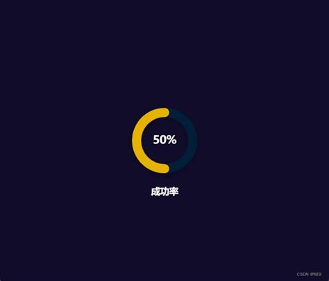 echarts中实现圆角圆环 echarts环形图圆角 csdn博客
