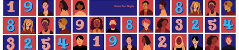 Digits Kaggle