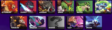 Create A Rivals Of Aether 2 Stagecharacter Tier List Tiermaker