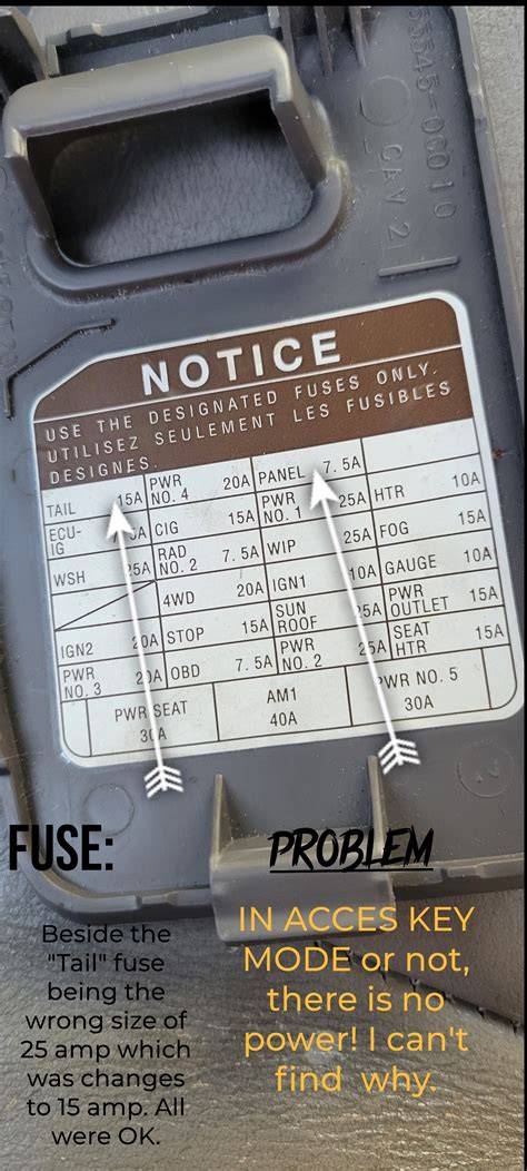 Drivers Controls For Windows And Lock Not Working Properly