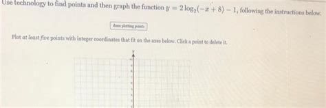 Answered Use Technology To Find Points And Then Graph The Function Y Kunduz