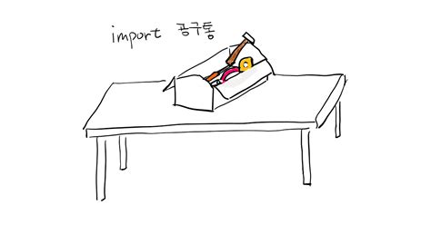 모듈 가져오기 import 왕초보를 위한 Python 쉽게 풀어 쓴 기초 문법과 실습