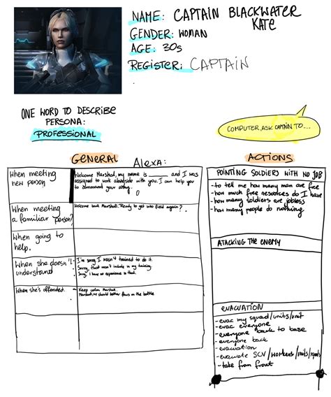We Designed Voice User Interface For Starcraft Ii Heres What We