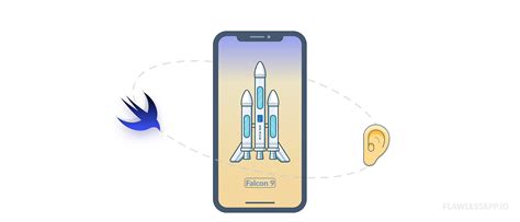 swiftui accessibility traits by rob whitaker medium