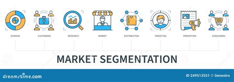 Market Segmentation Vector Infographic In Minimal Flat Line Style Stock Illustration