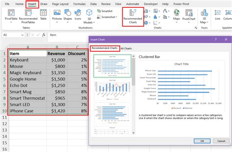 Ways To Add A Secondary Axis In Microsoft Excel How To Excel