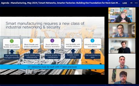 iiot world on linkedin iiotworldday sponsored cisco iiot ai genai