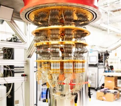 Quantum Supremacy Achieving The Unthinkable With Quantum Computers