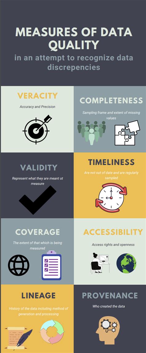 What Is Misrepresentation Types And How It Works OFF