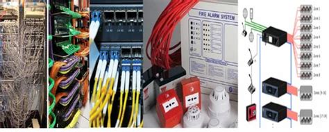 Peer To Peer Computer Networking Services Bangalore In Mysore