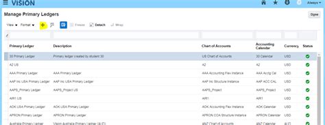 ORACLE MASTERMINDS How To Create The Primary Ledger In Fusion Financials