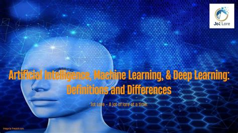 Artificial Intelligence Machine Learning And Deep Learning Definitions