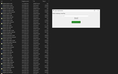 Github Ykarateke Layers Cfg Generator