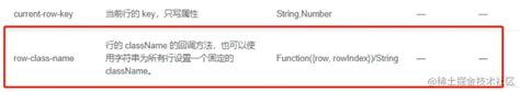 el table如何修改特定某一行或列的样式一、row class name 1、使用string 效果图： 2、使用f 掘金
