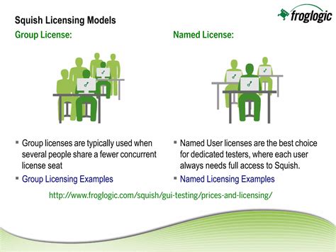 Froglogic Squish Qt Edition Pdf