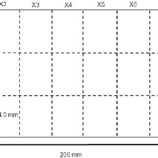 Sample Measurement Grid Layout Where X Y Indicates A Grid Location And Download Scientific