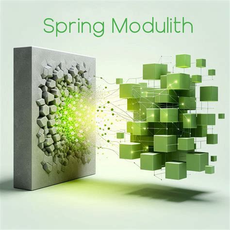 From Monolith To Microservices How Spring Modulith Libraries Simplify