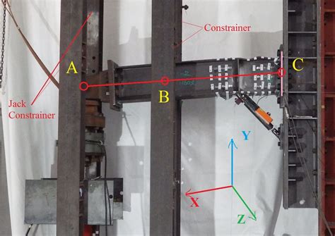 What Is The Difference Between Remote Displacement And Displacement In