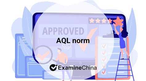 AQL Norm ExamineChina
