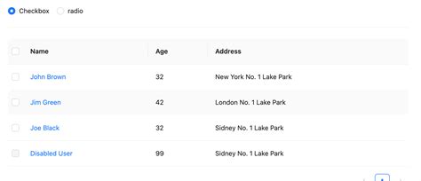 UI优化建议Table 鼠标移入效果有些怪异 Issue 38853 ant design ant design GitHub