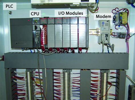 PLC Safety Hydraulic PLC Safety System Whiting Corp