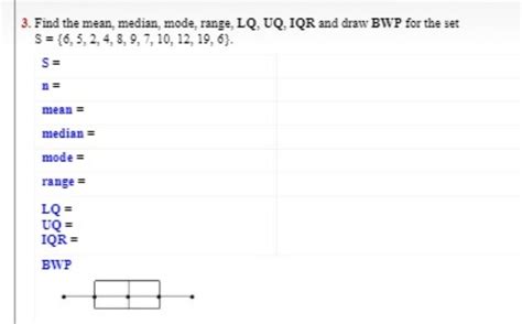 Solved Analyze The Following Bar Graph Write Important Chegg